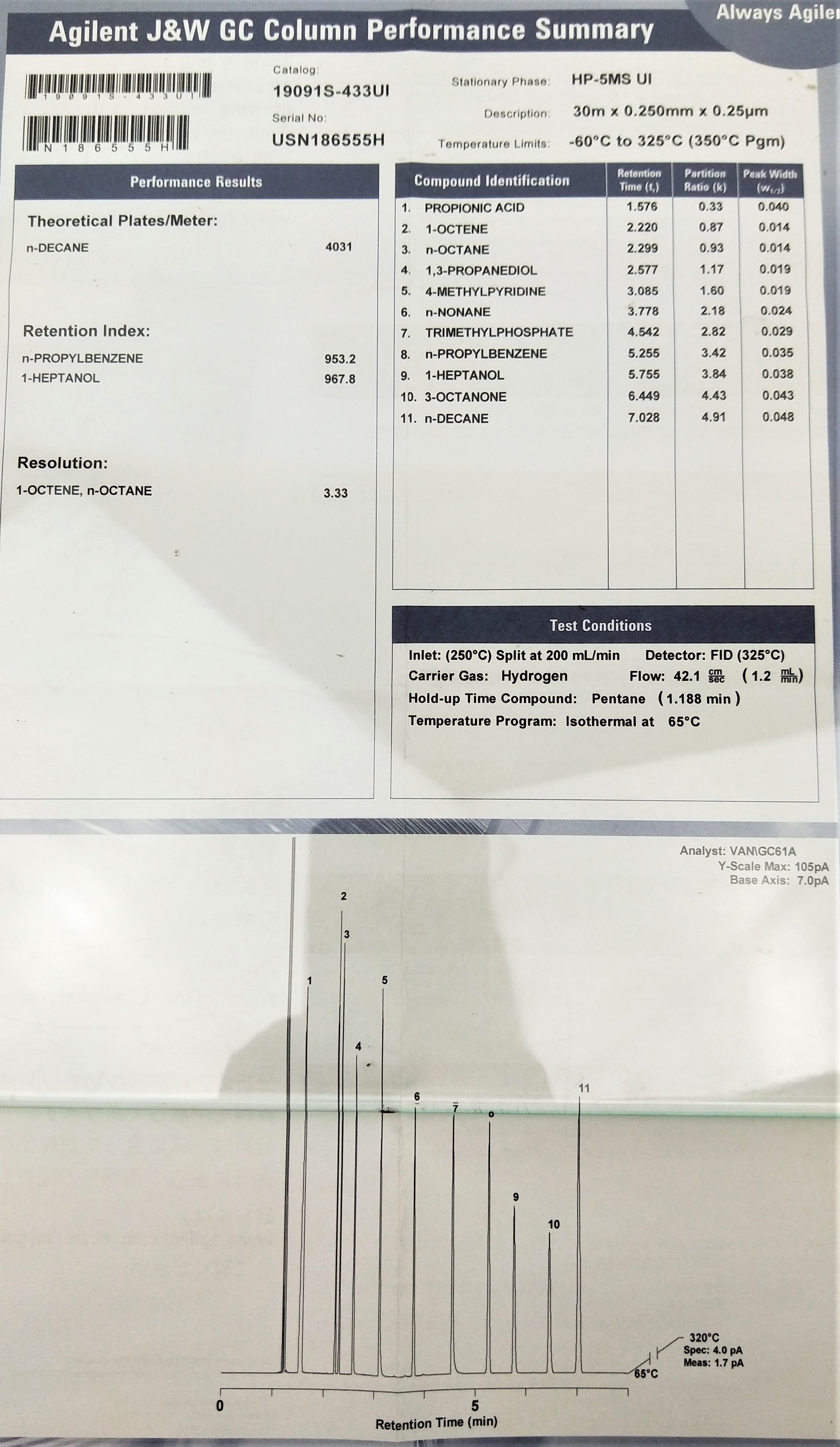 Used Agilent HP-5MS UI (19091S-433UI) Capillary Column - 30M x 0.25mm x 0.25µm for Sale at Chemis...
