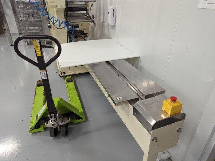 Used Shingda 920HE Horizontal Flow Wrapper for Sale at Steep Hill ...