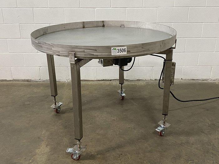 Custom Accumulation Table