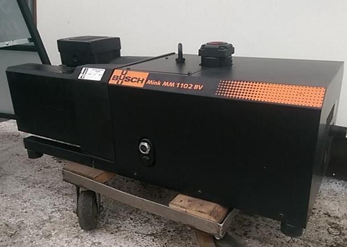 Busch MINK MM Dry Claw Vacuum Pump