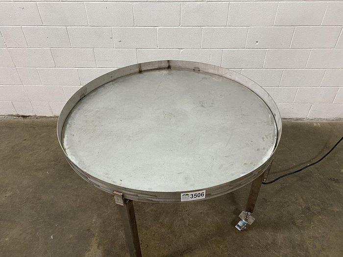 Custom Accumulation Table