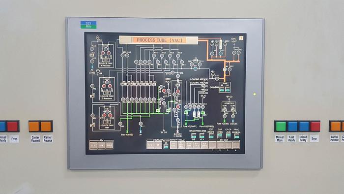 Used TEL INDY PLUS for Sale at Tara Semiconductor Technology