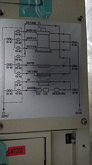 Used TEL FORMULA ALD HIGH-K 3 Sets for sale for Sale at Tara Semico...