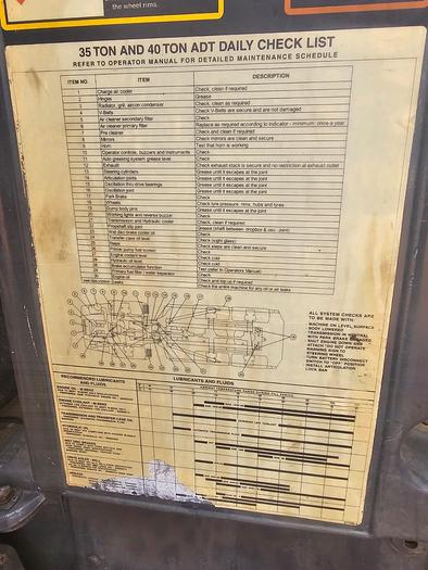 Used BELL B40D 6X6 ARTICULATED DUMP TRUCK (RUNNER) for Sale in ...