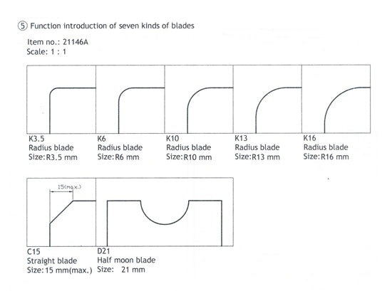 New Warrior Electric Round Corner Cutter for Sale at Glendale ...