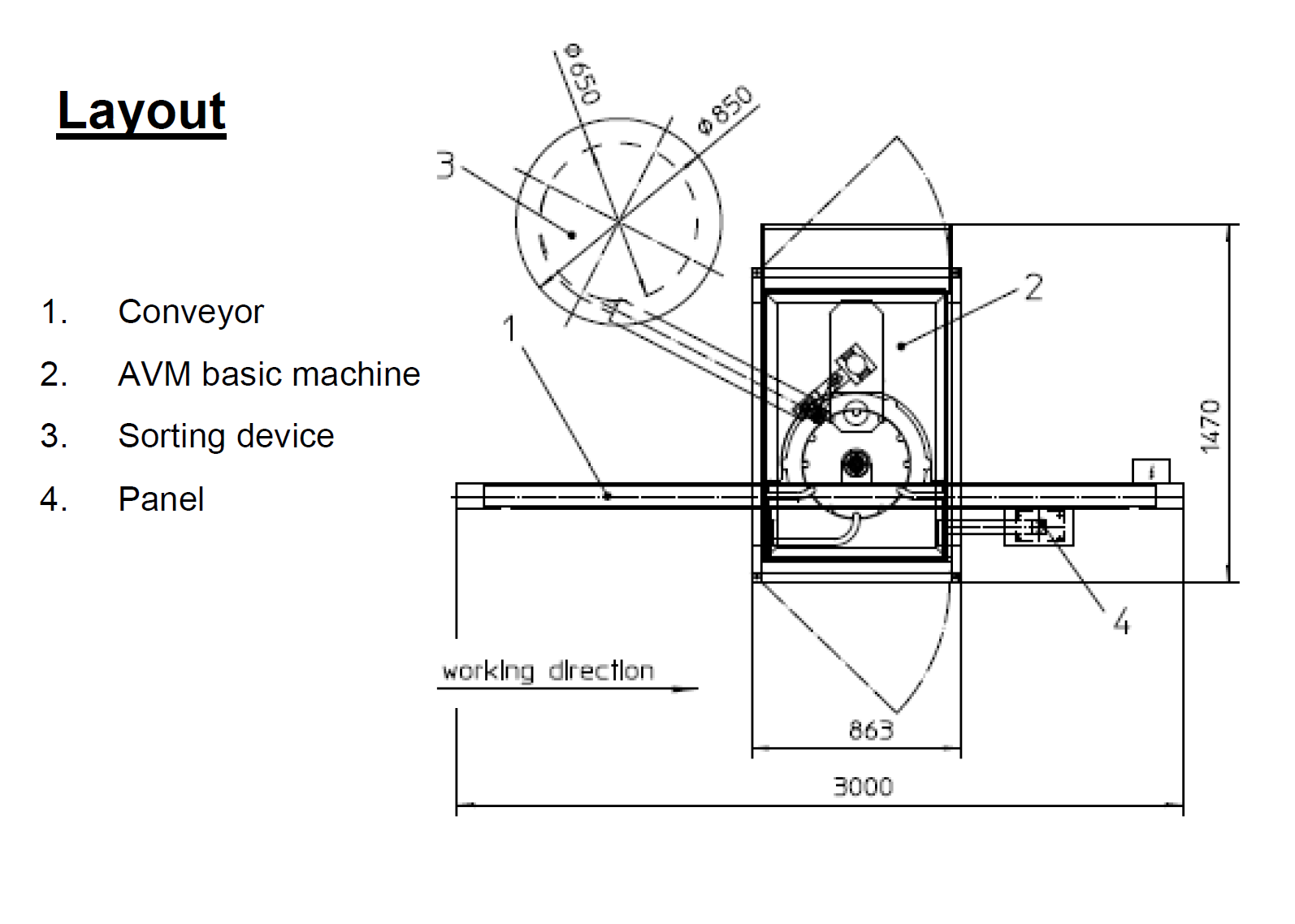 Used RUDOLF DECKERT - Capping Machine - AVM 730 for Sale at MLTC-Europe