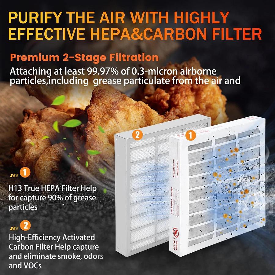 New perfect fry filter - Passive & Odor 2 Stage Filter for Sale...