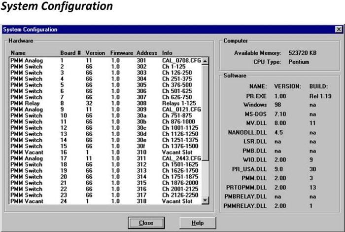 Used Precision Point PRVX3 Refurbished for Sale at Tara Semiconduc...