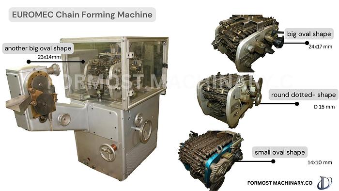 Refurbished EUROMEC Chain Forming Machine for Sale at Formostmachin...