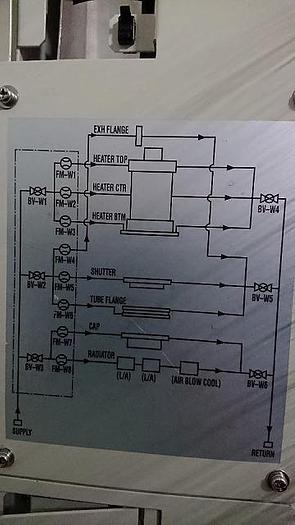 Used TEL FORMULA ALD HIGH-K 3 Sets for sale for Sale at Tara Semico...