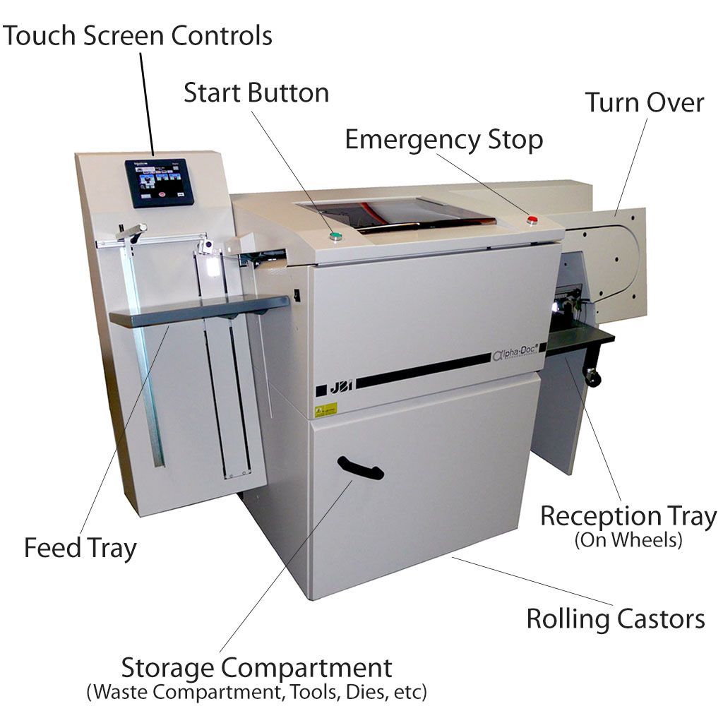 JBI AlphaDoc Automatic Punch - Glendale presentation