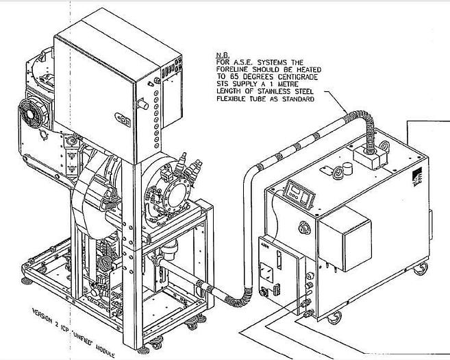 Used STS / SPTS MACS ICP HR Etch Systems for Sale at Tara Semicondu...
