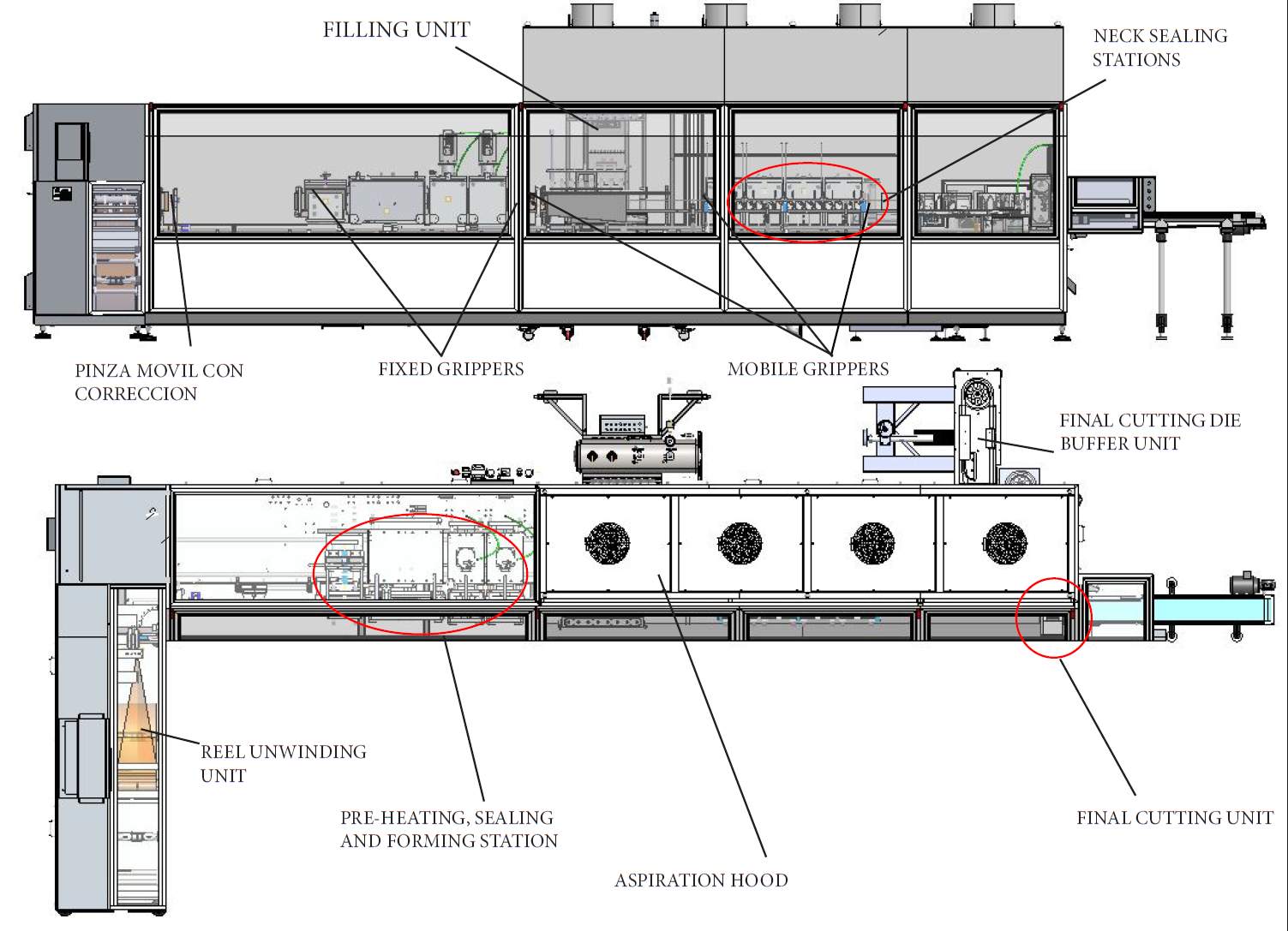 Used Sold UNIFILL – Vertical Thermoforming and Filling Machine – TF02 ...