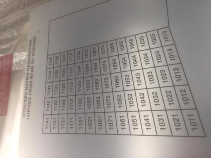 Used PRI 7700 Reticle stocker for Sale at Tara Semiconductor Techno...