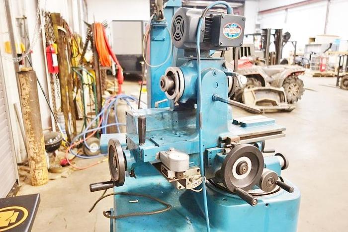 Source Machinery Sales