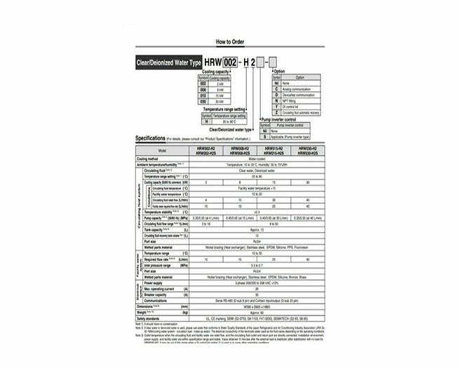 Used SMC HRW008-H2-NYZ WATER COOLED THERMO CHILLER HEAT EXCHANGER f...