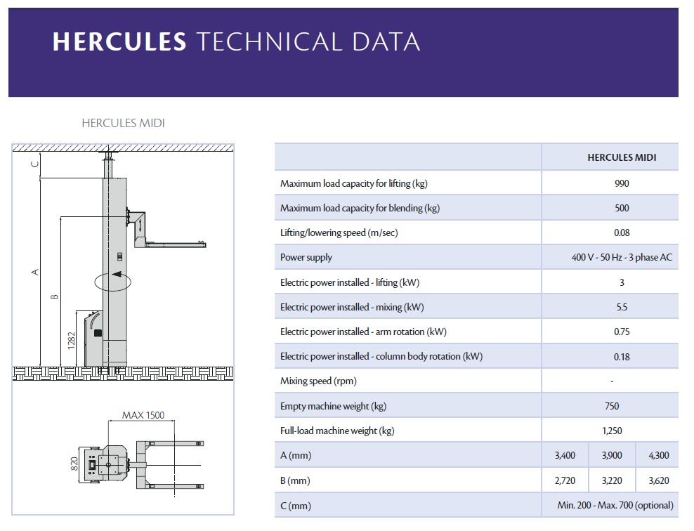 Used IMA ZANCHETTA – Column Lifter – HERCULES MIDI for Sale at MLTC-Europe