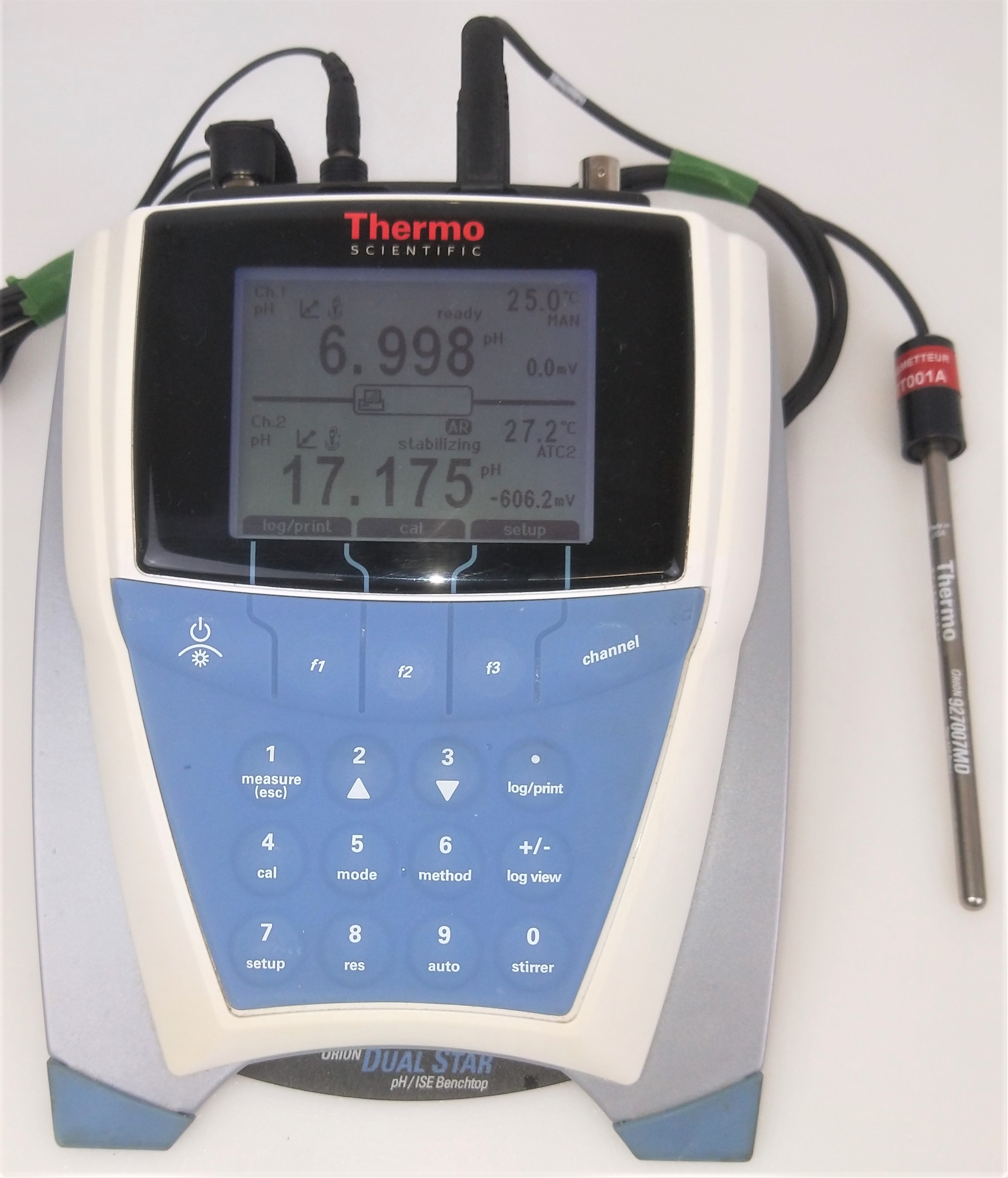 Chemistry RG Consultant Inc is Your One-Stop Solution for All of Your ...