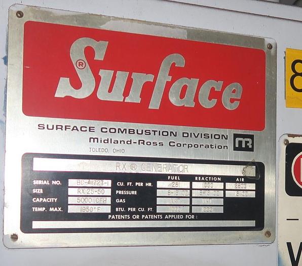 Endothermic Gas Generator RX Generator