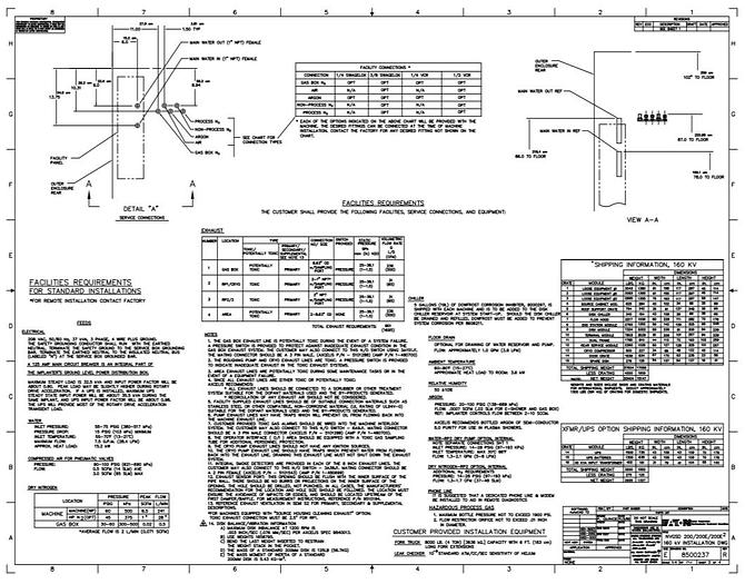 Used Eaton GSD 200 Implanter for Sale at Tara Semiconductor Technology