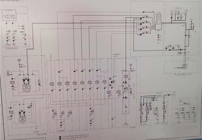 Used TEL INDY-PLUS-B-M for Sale at Tara Semiconductor Technology