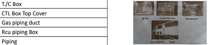 Used TEL INDY-PLUS-B-M for Sale at Tara Semiconductor Technology