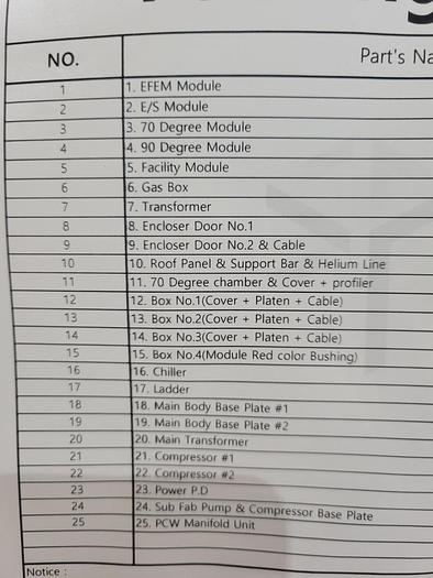 Used Varian Viista HC High Current Implanter for Sale at Tara Semic...