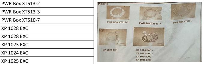 Used TEL INDY-PLUS-B-M for Sale at Tara Semiconductor Technology