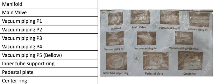 Used TEL INDY-PLUS-B-M for Sale at Tara Semiconductor Technology