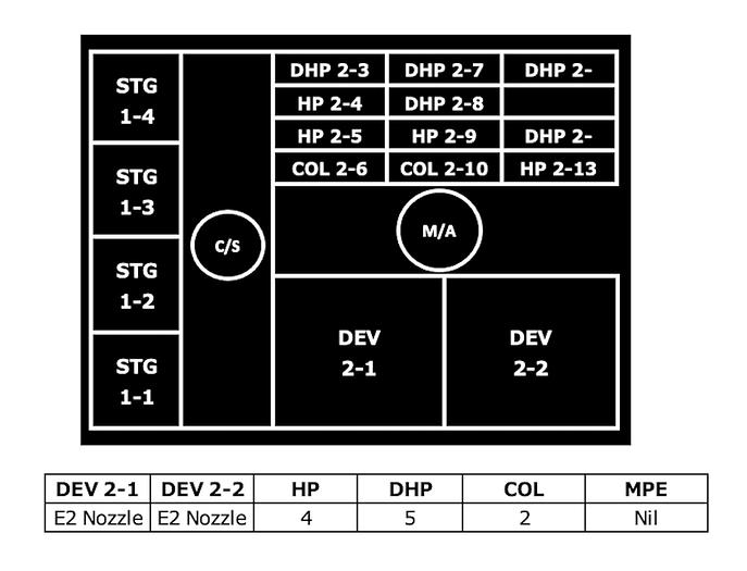 Used 1996 TEL Mark 8 for Sale at Tara Semiconductor Technology